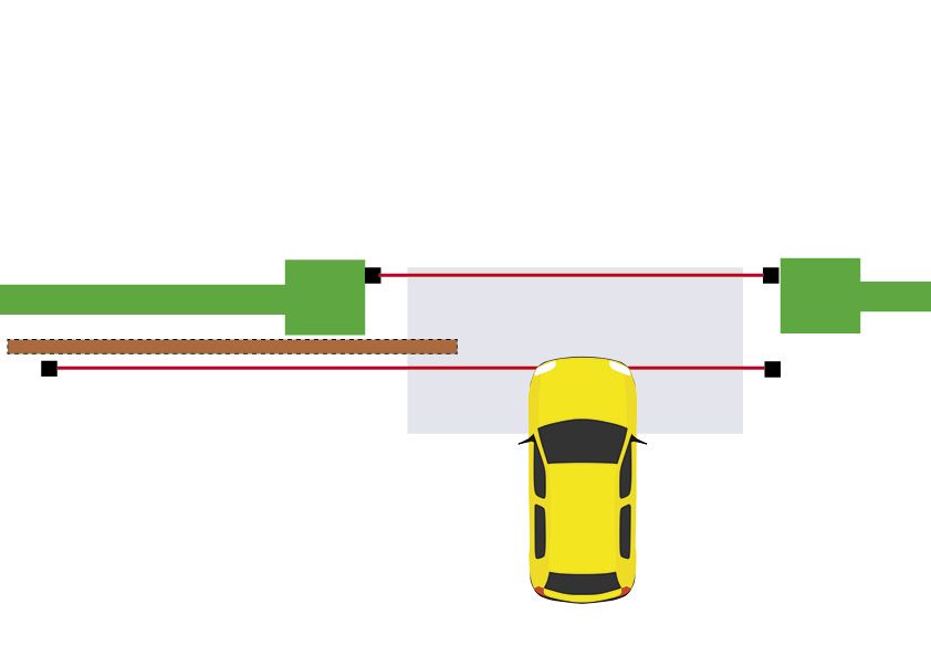 Safety Beams for Automatic Gates