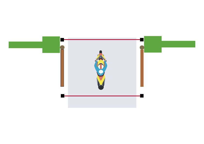 Safety Beams for Automatic Gates